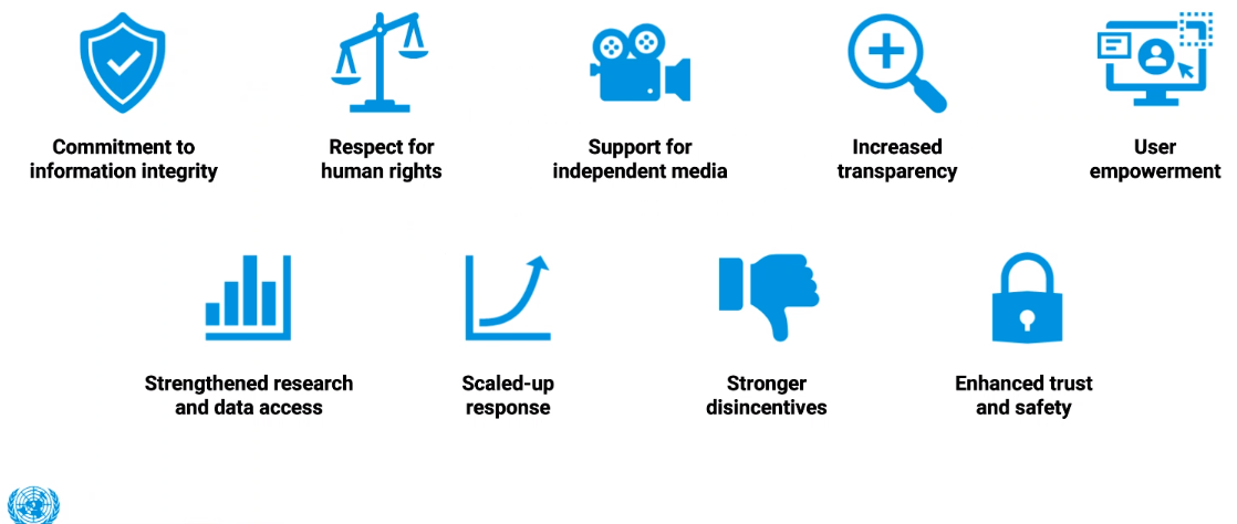 Code of Conduct consultation on Information Integrity on Digital ...